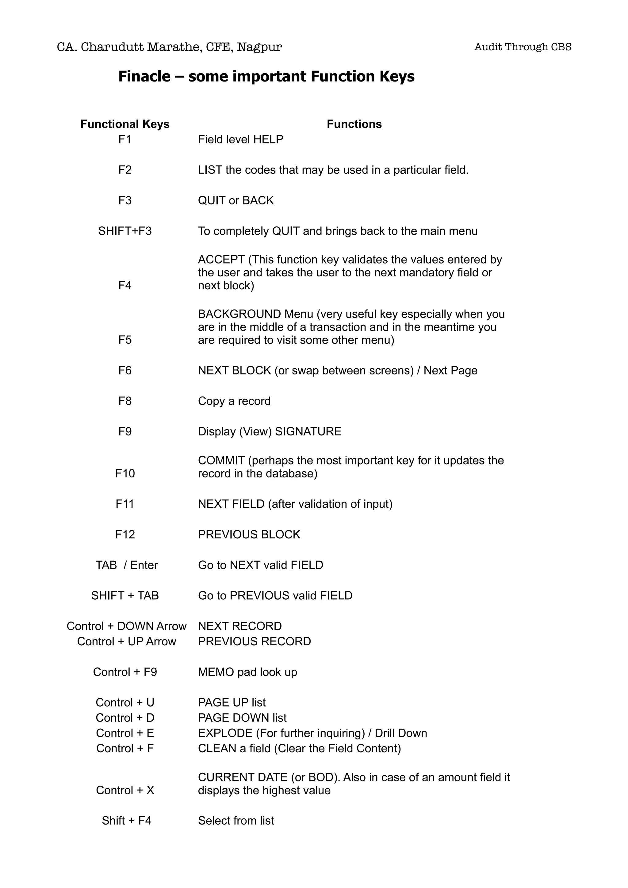 Finacle - Menus and F Keys | PDF