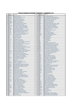 Finacle banking software commands for auditors | PDF