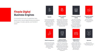 Finacle Software.pptx