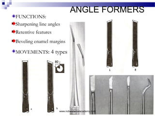 Dental Angle Former