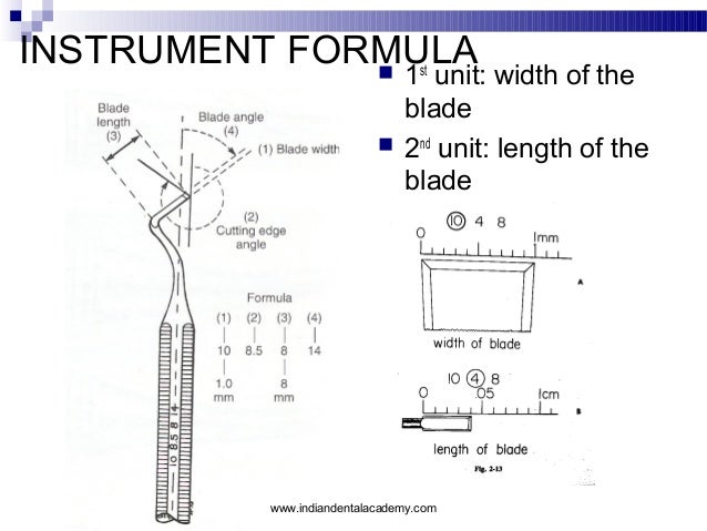 Fina hand instruments / oral surgery courses