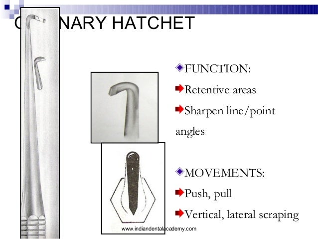 Fina hand instruments / oral surgery courses