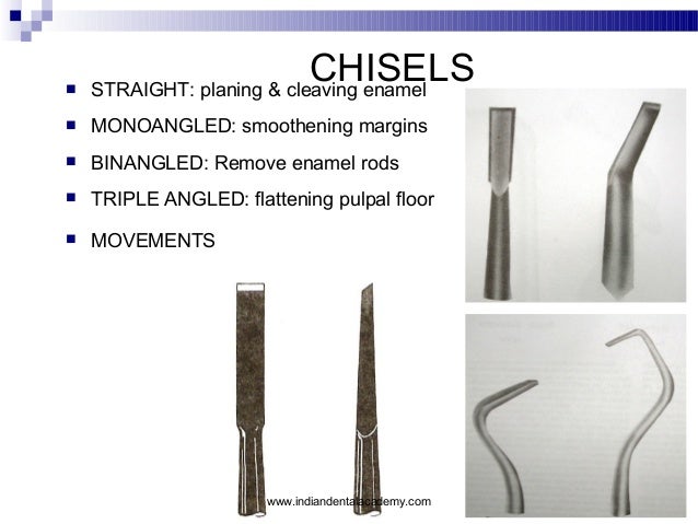 Dental Chisel Vs Hatchet