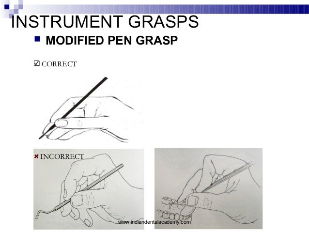 hand instruments in operative dentistry / oral surgery courses