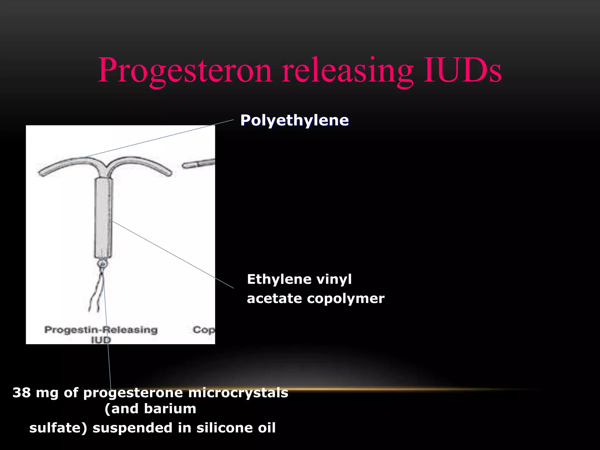 IUD | PPTX