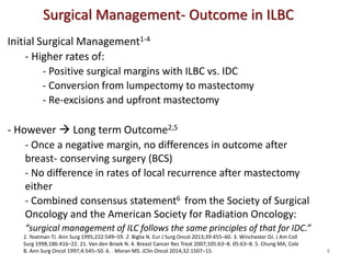 Invasive Lobular Carcinoma — Highlights from the First Ever ILC ...