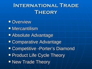 International Theories | PPT