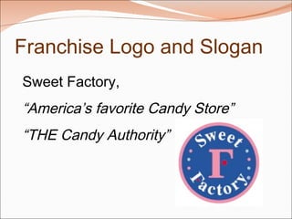 Sweet Factory Franchise | PPT