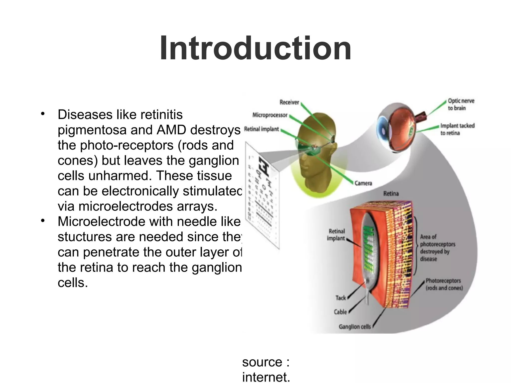 Towards Microelectrode Arrays for Retinal Prosthesis | PDF