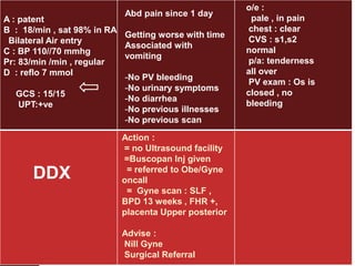 Case Presentation | PPT