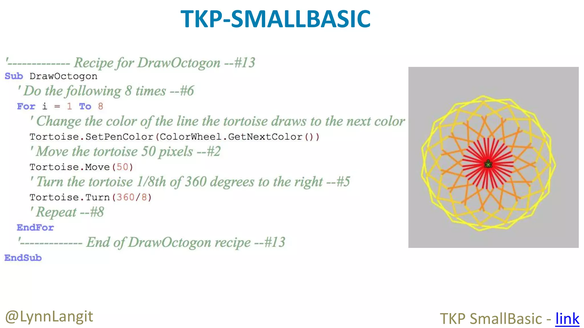 10+ Years of Teaching Kids Programming | PPT