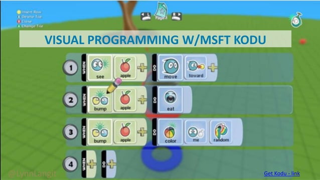 10+ Years of Teaching Kids Programming | PPT