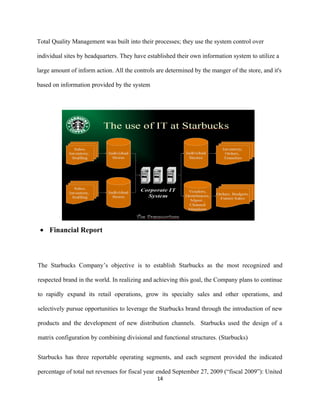 Starbucks, Strategic KM | DOC