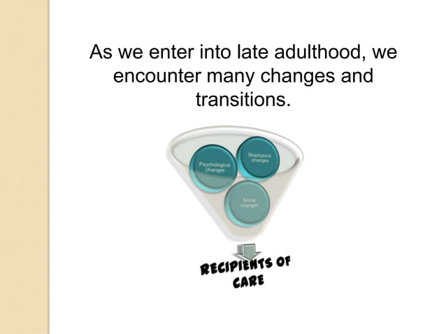 Late Adulthood: changes & challenges | PPTX | Eldercare | Family and ...