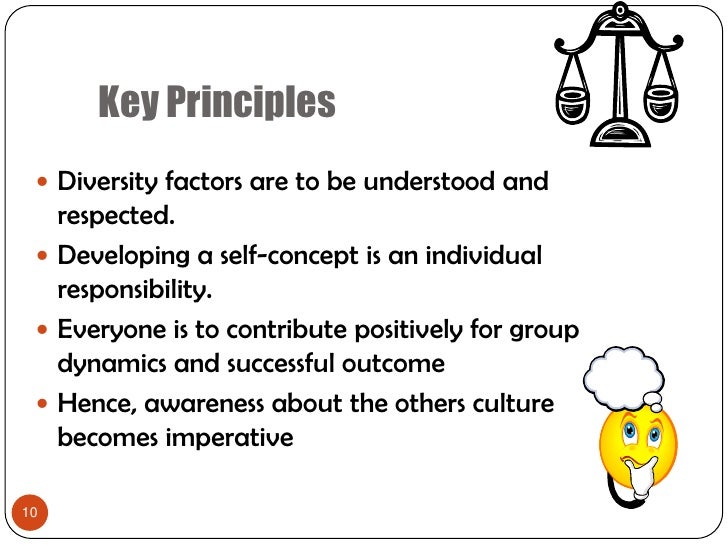 Cross Cultural Diversity Management