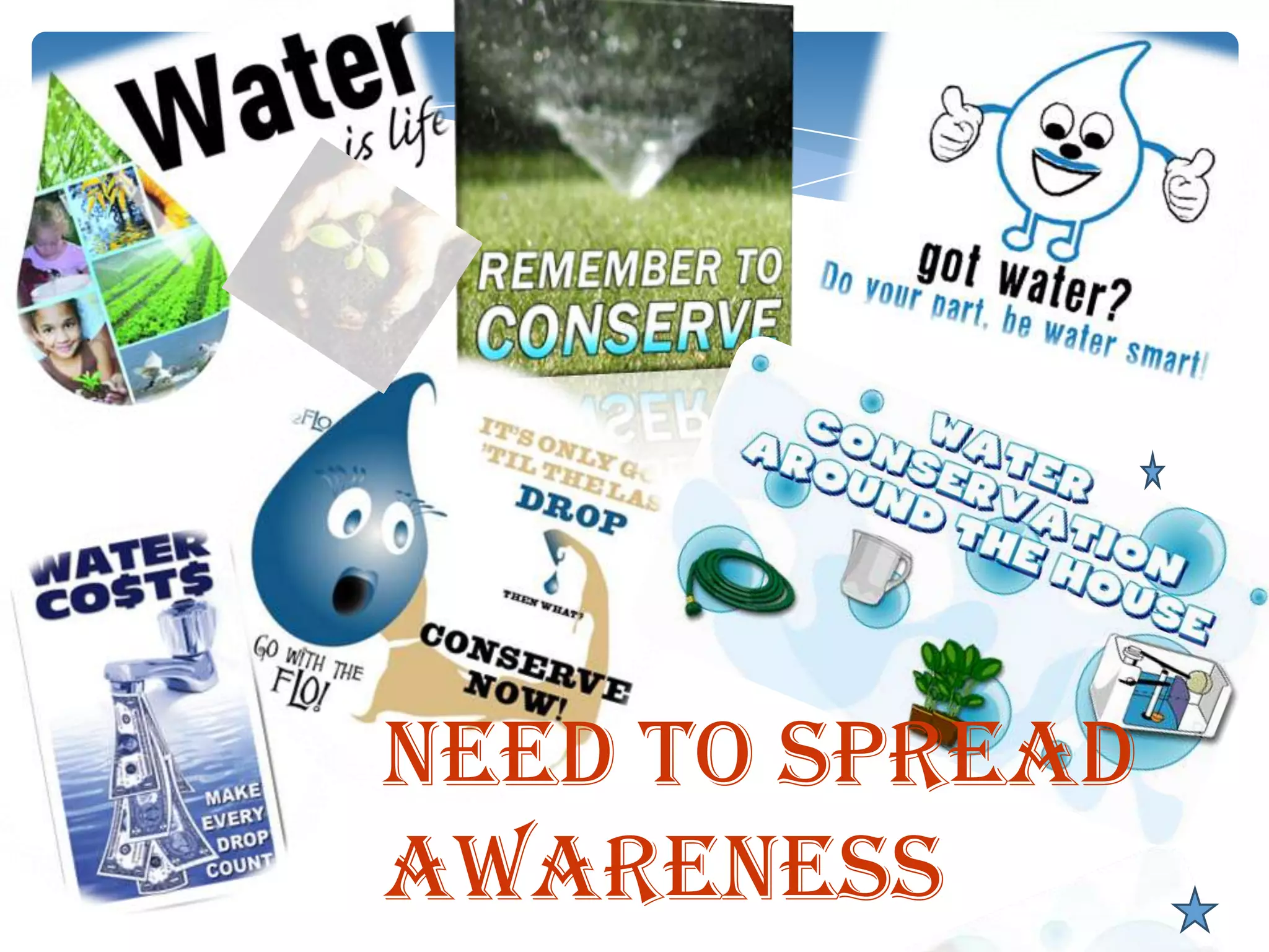 Soil & Water Conservation | PPTX