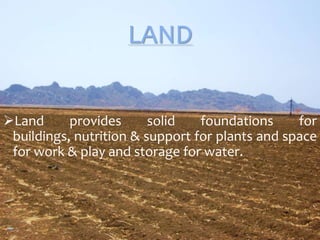 Soil & Water Conservation | PPTX
