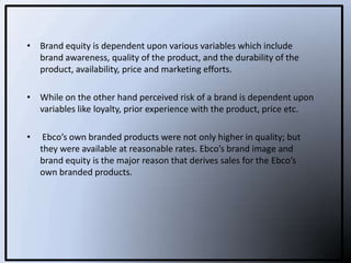 EBCO (RESEARCH PROJECT) | PPTX