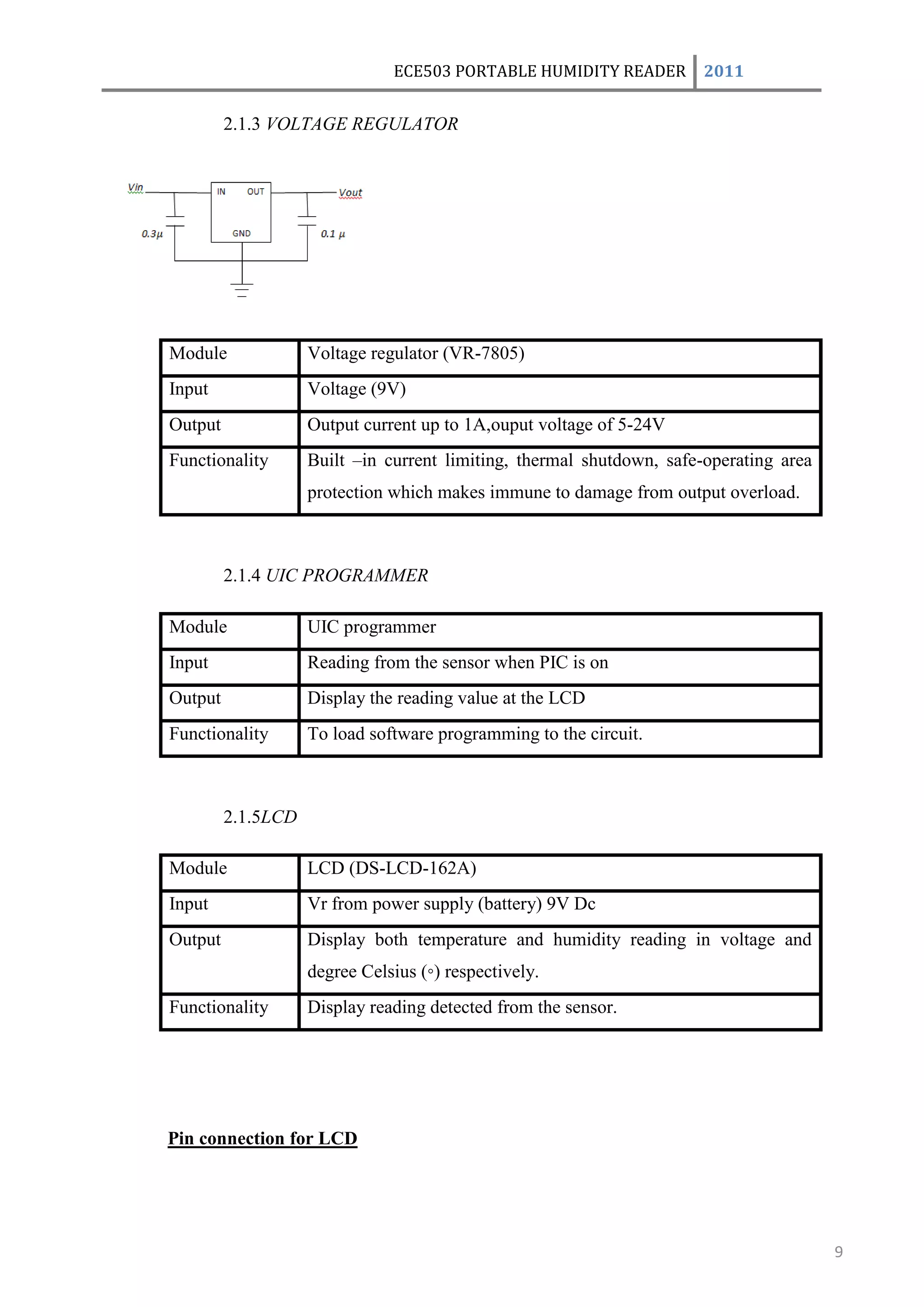humidity sensor project | DOCX