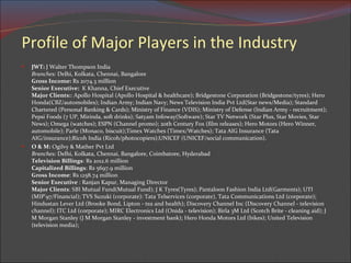 advertisement industry in india | PPT