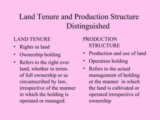LAND & AGRARIAN REFORM | PPT