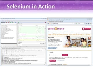 Web Application Software Testing | PPTX