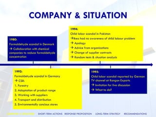Ikea Case Study | PPT