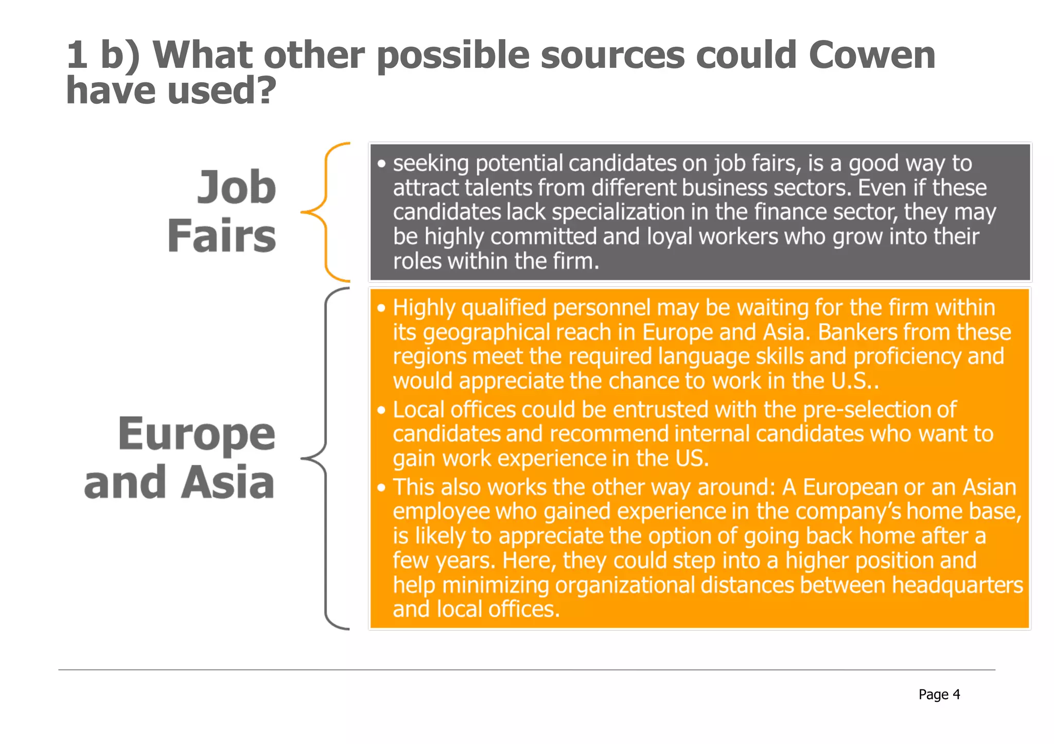 SG Cowen New Recruits | PPT