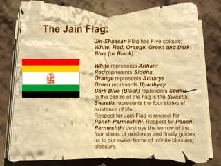 Jainism | PPT