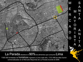 Santa Anita [Proyección] | PPT