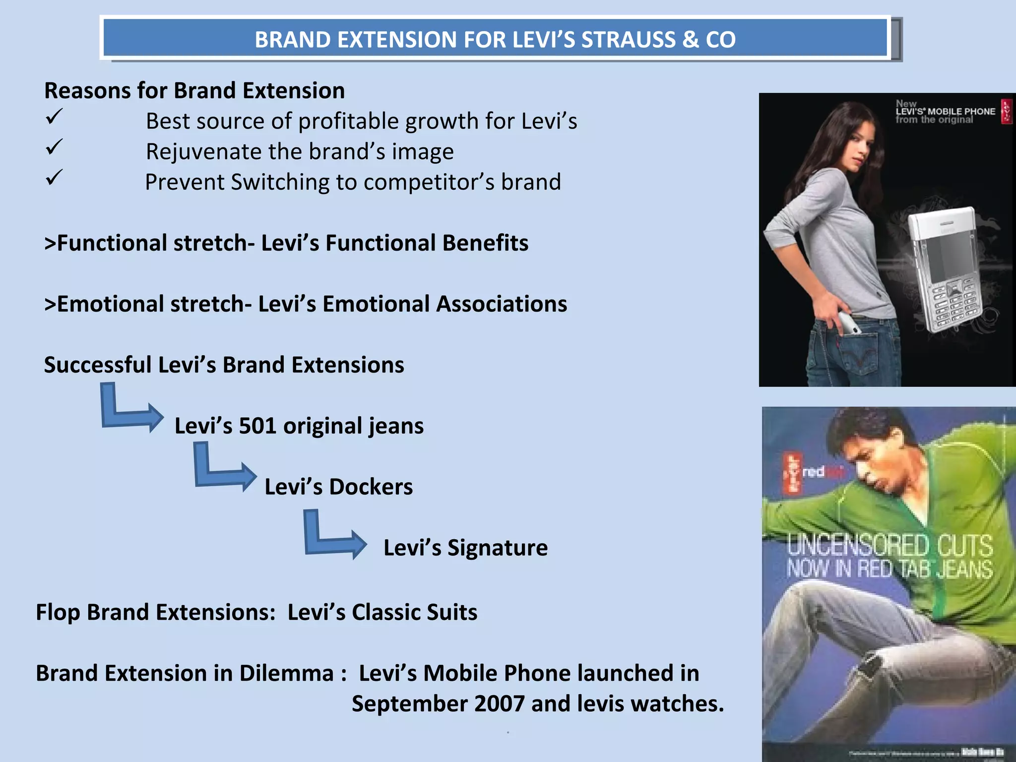 Levi's Brand equity | PPT