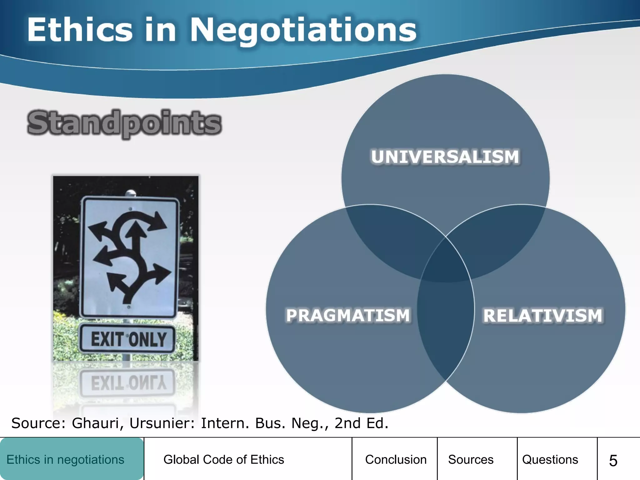 Ethics in Business Negotiations | PPT