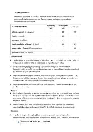 Γνωριμία με τα τρόφιμα | PDF