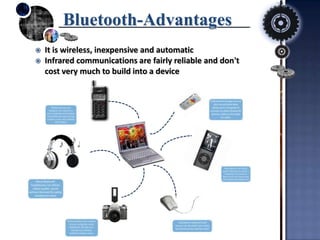 COMPARISON OF SHORT RANGE WIRELESS NETWORKS (PAN’ s) | PPTX