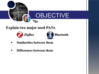 COMPARISON OF SHORT RANGE WIRELESS NETWORKS (PAN’ s) | PPTX