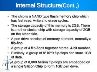 Pendrives (USB) | PPT