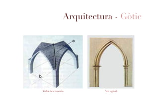 Gòtic, Reinaixement, Barroc, Rococó | PDF