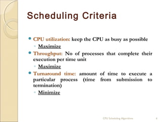 CPU Scheduling Algorithms | PPT