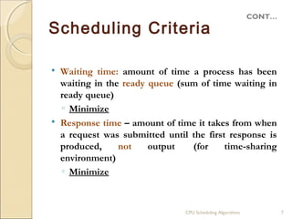 CPU Scheduling Algorithms | PPT