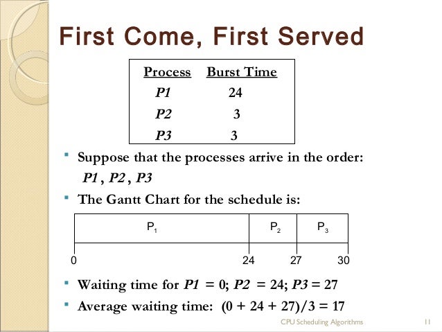 C program for srtf cpu scheduling algorithm - bingogasm