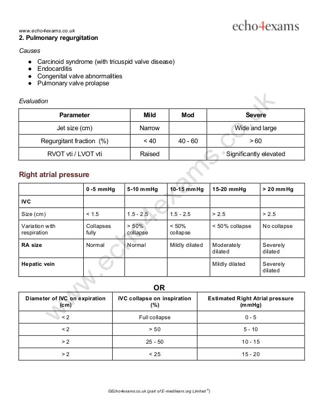 Echo Normal Values For Echocardiography Exams echo-normal-values-for-echocardiography-exams