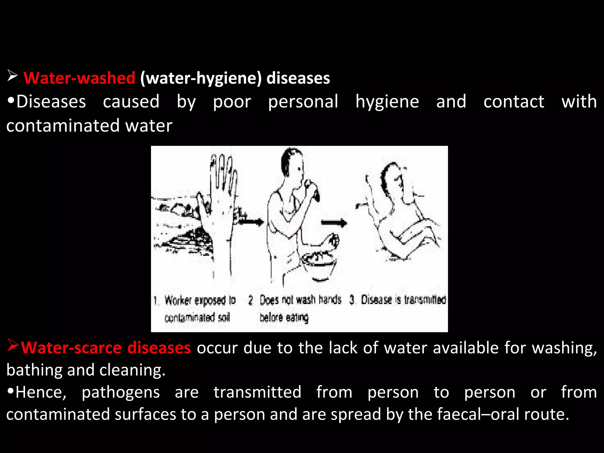 Water borne diseases, prevention and guidelines for safe drinking water ...