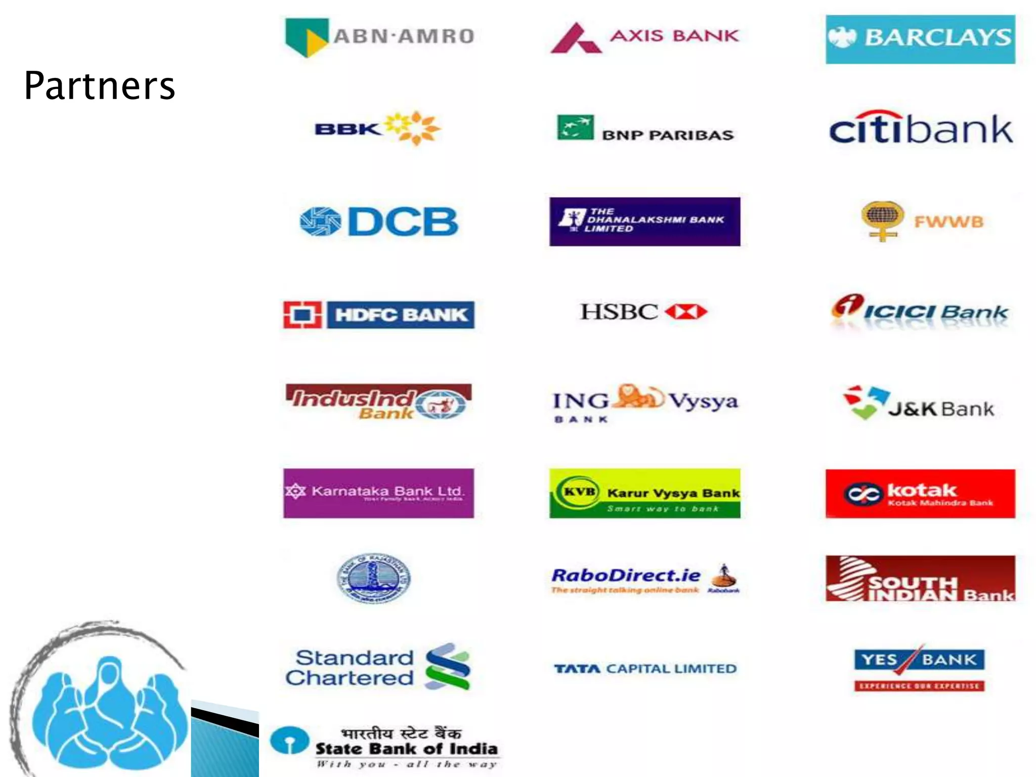 sks micro finance | PPTX