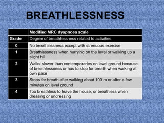 COPD | PPTX | Lung and Respiratory Health | Diseases and Conditions