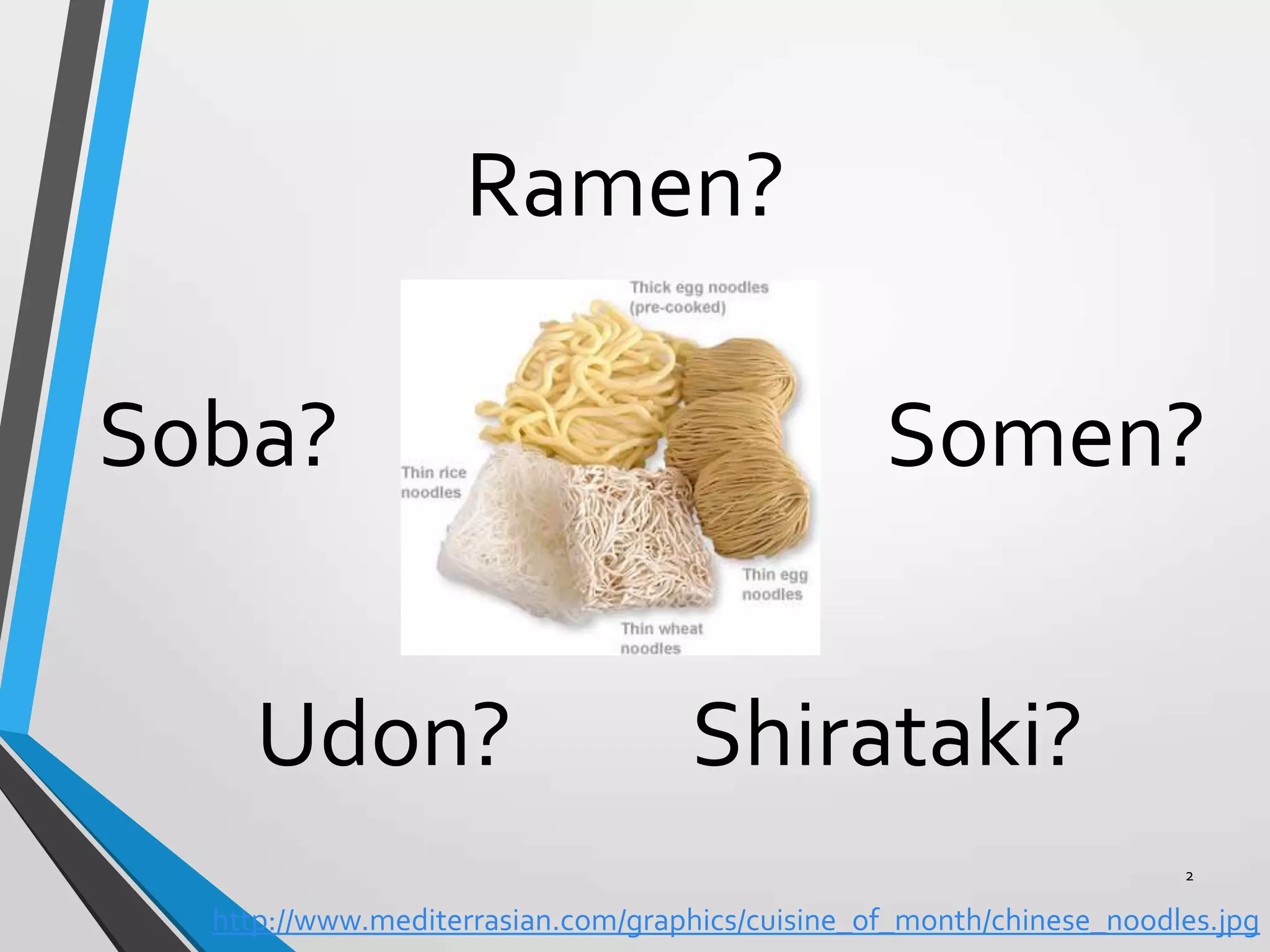 The Noodles of Japan | PPTX