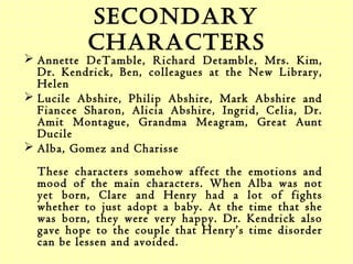 The Time Traveler's Wife (HUMALIT Final Project) | PPT