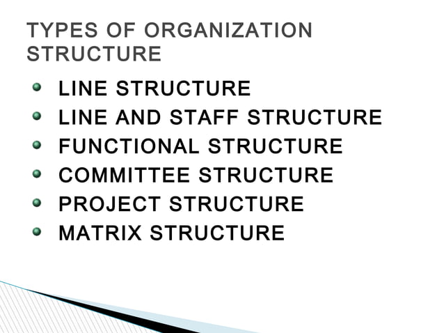 organising - principles of management | PPT