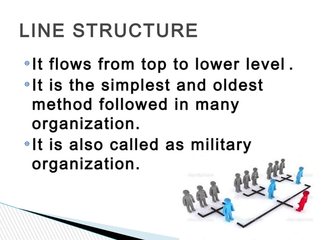 organising - principles of management | PPT
