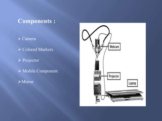 Sixth Sense Technology | PPSX