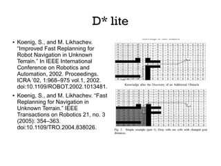Path planning for a mobile robot in an unknown environment using D ...